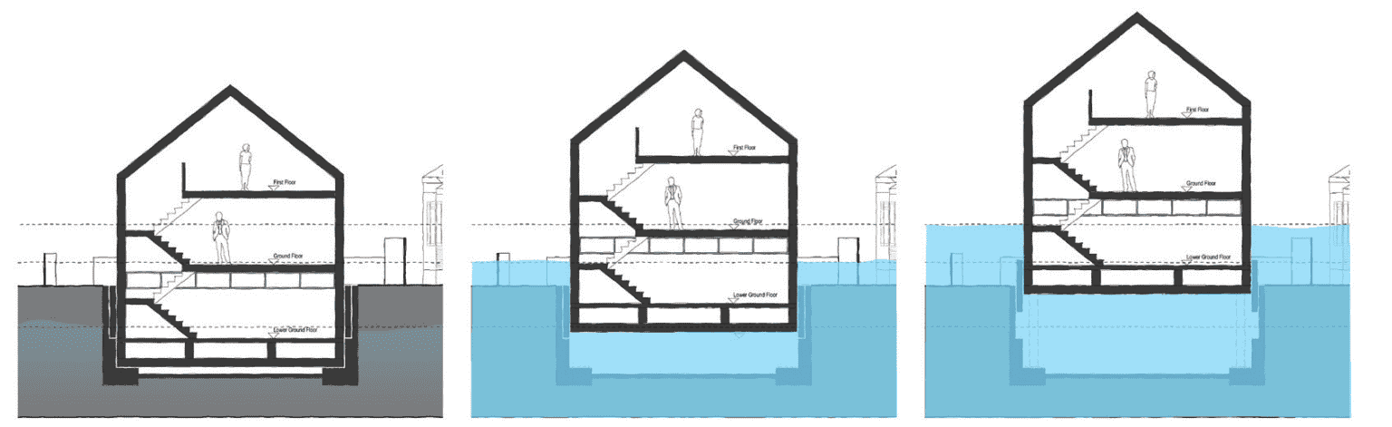 Amphibious House Makes Living in a Flood Zone Worry-Free