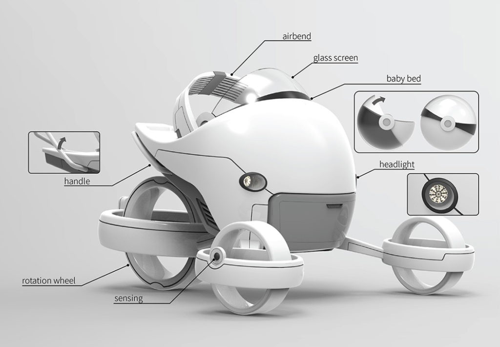 Strollever: Futuristic Stroller for Space Babies | Designs & Ideas on ...